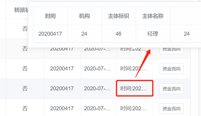 [Bug Report] el-popover in el-table has problems · Issue #19999 ...