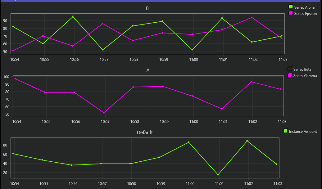 AvaloniaUI/Avalonia - Gitter