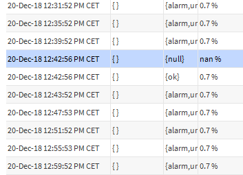NaN value in reading history raises exception · Issue #80 ...