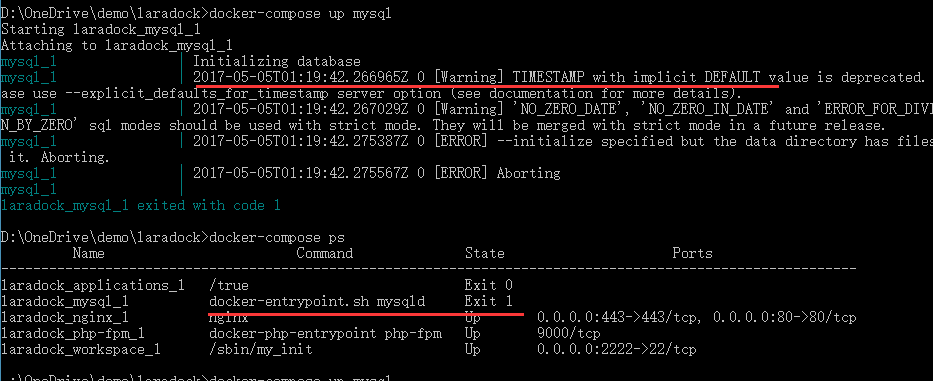 Laradock Ssl The Cool Designs