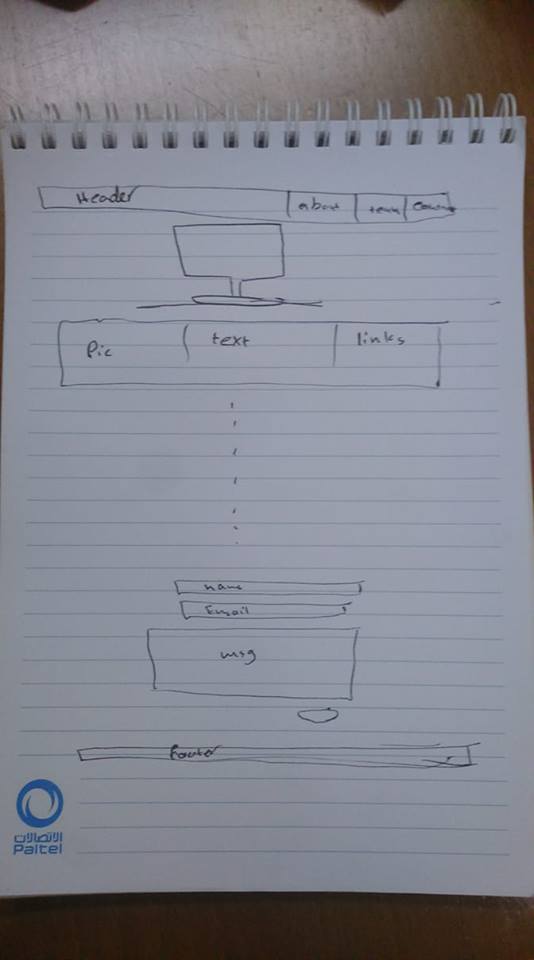 GitHub - FACG5/EliteTeam: First Project