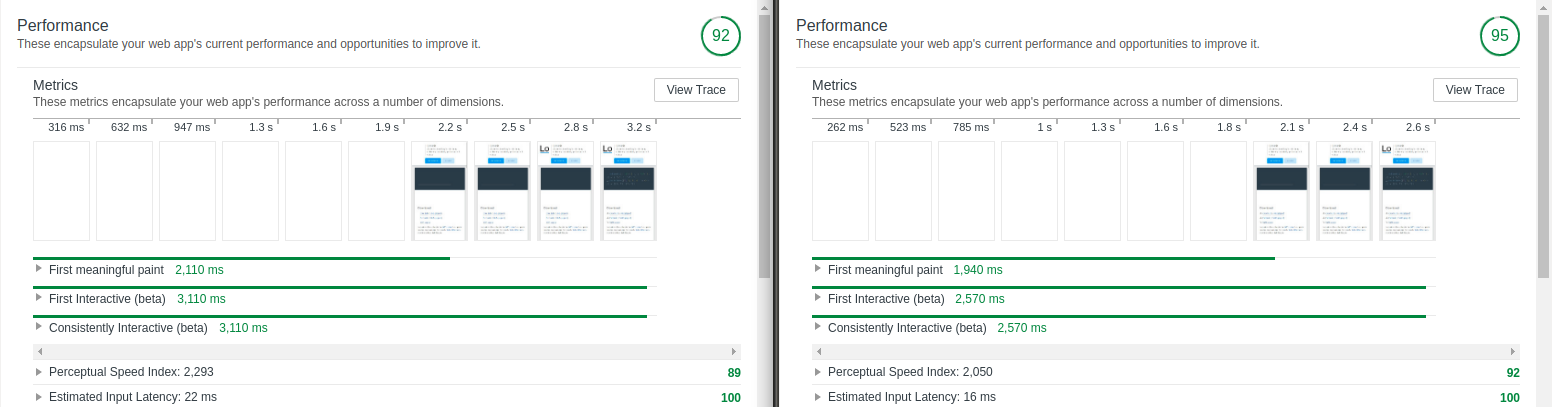 Possible font subsetting optimization · Issue #191 · lodash/lodash.com · GitHub