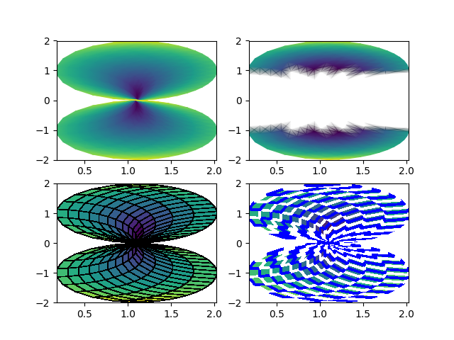 Tiles seem to overlap in zoomed out hexbin · Issue #7841 · matplotlib/matplotlib · GitHub