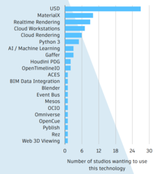 photoshop scripting python